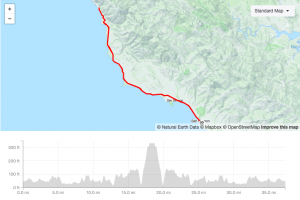 Guide to Ragged Point for Cyclists - Cycle Central Coast